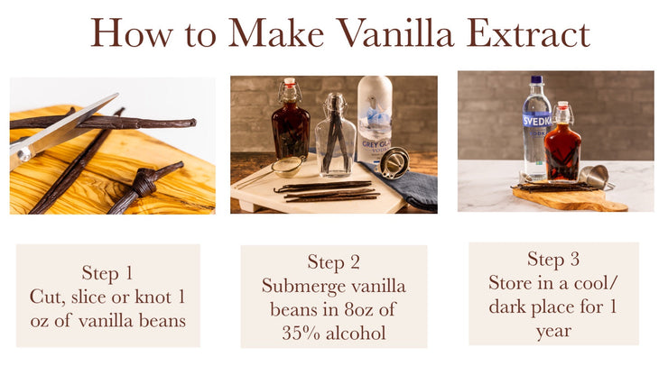 How Many Vanilla Beans Do You Need for DIY Vanilla Extract? – VanillaPura